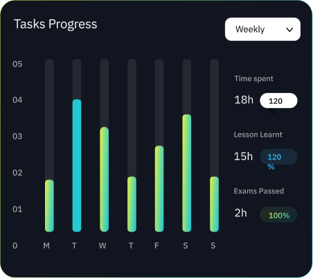 Plutus | Future of Entertainment